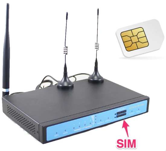The Path to the Cloud is Filled with Holes: Exploiting 4G Edge Routers ...